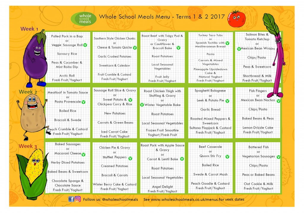 Primary School Menu - Whole School Meals