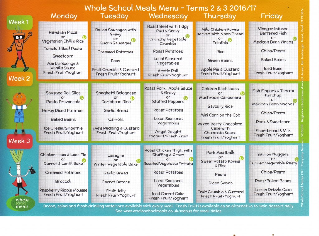 New Menu – Terms 2 & 3 - Whole School Meals